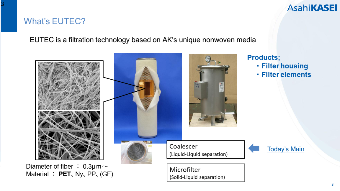 Recycling Metals – CF & CZ Filter Pte Ltd